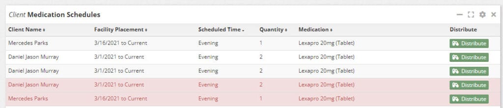 Medication Schedules - YouthCenter Docs
