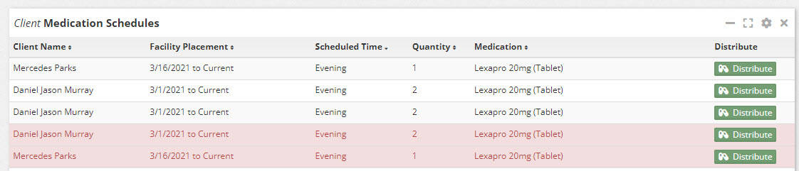 Medication Schedules - YouthCenter Docs
