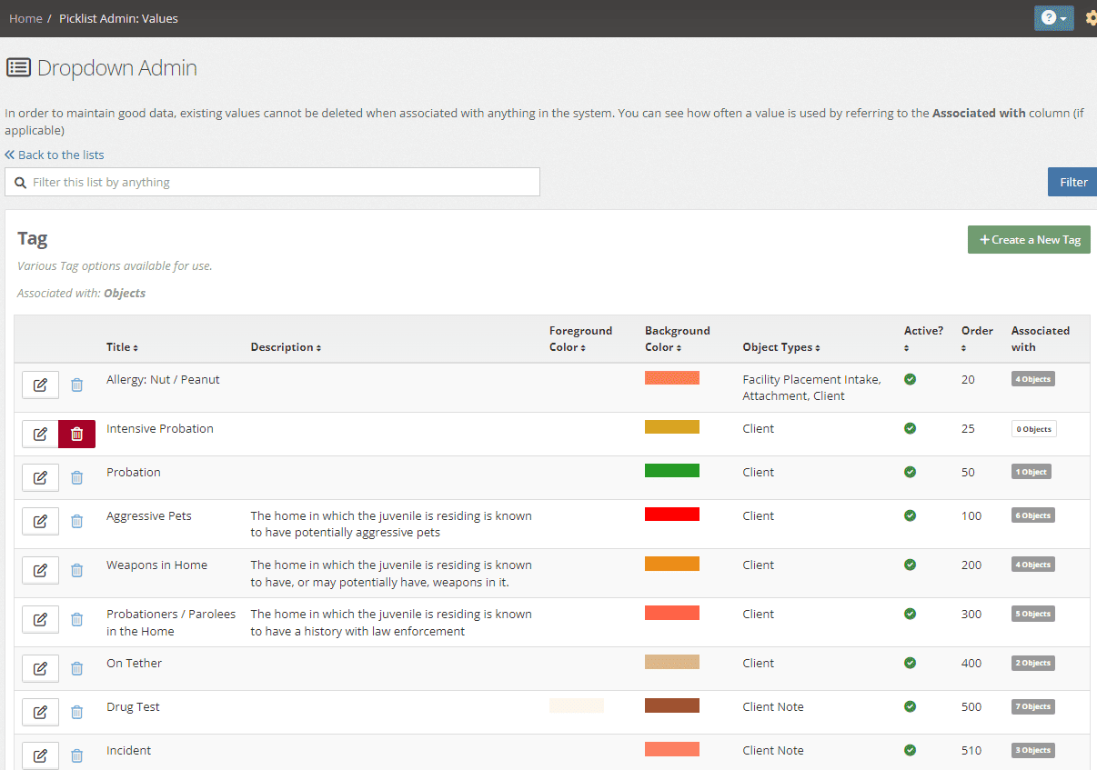 Administration: Tags - YouthCenter Docs